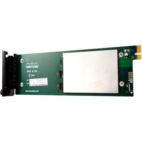 Teradek T-Rax HEVC/AVC Decoder Card — Core Media Indonesia